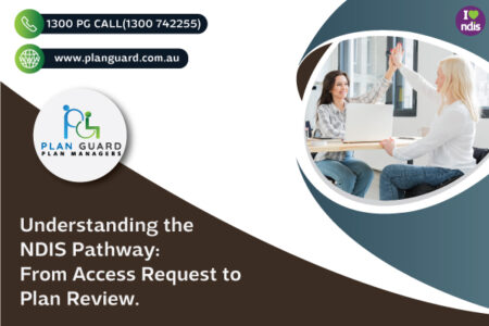 Plan Management Service in Kalgoorlie,Geraldton,Kwinana,Denmark,Northam