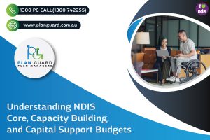 NDIS Core, Capacity Building, and Capital Support Budgets